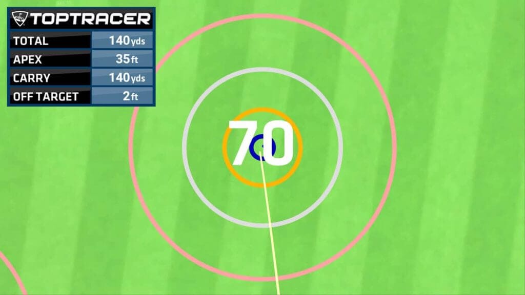 Toptracer Range • Sidcup Family Golf