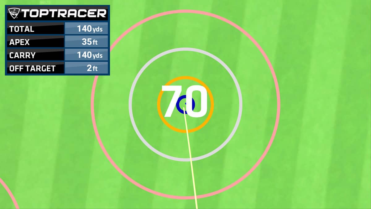 Toptracer Range • Sidcup Family Golf